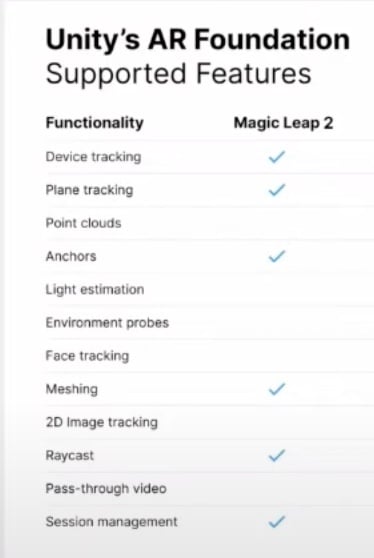 Magic Leap 2 - Developers Guide